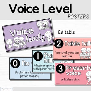 Voice Levels Posters Noise Level Classroom Decor Behaviour Expectations ...