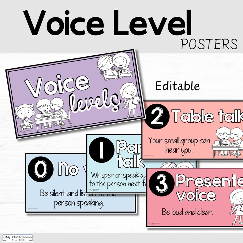 Voice Levels Posters Noise Level Classroom Decor Behaviour Expectations ...