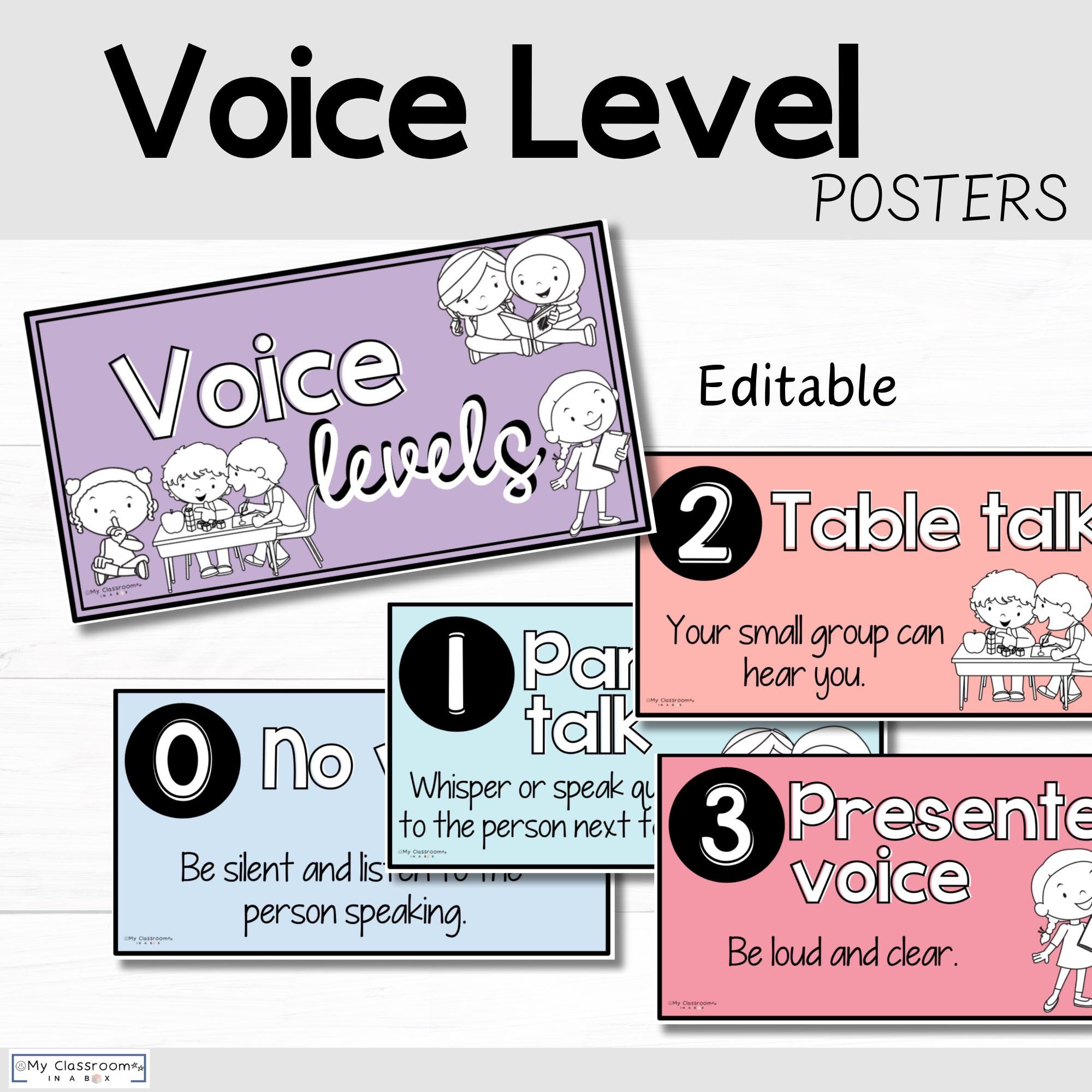 Voice Levels Posters Noise Level Classroom Decor Behaviour Expectations ...