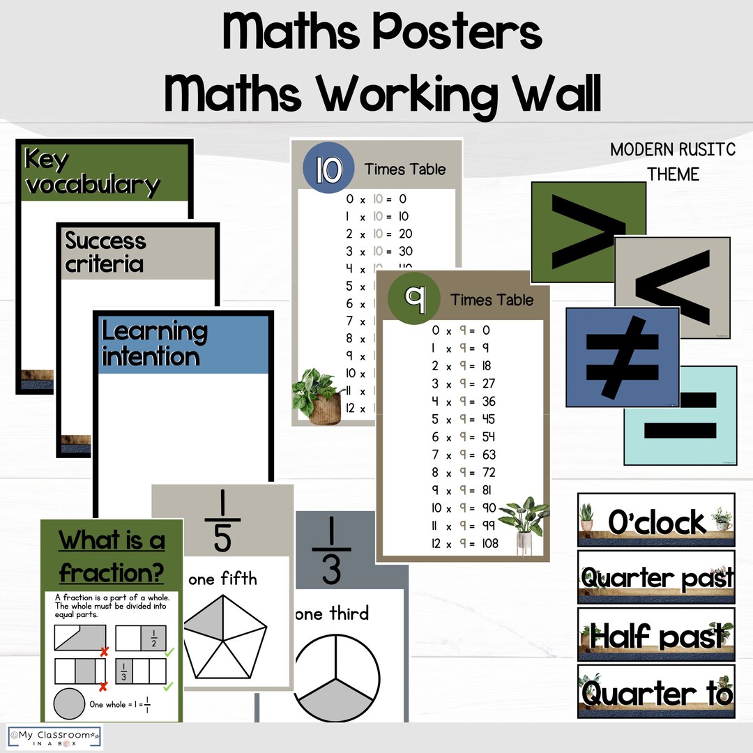 Maths Posters Maths Working Wall Maths Display Pack L Instant Download ...