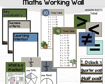 Rainbow Boho Maths Posters Maths Working Wall Maths Display Pack L ...