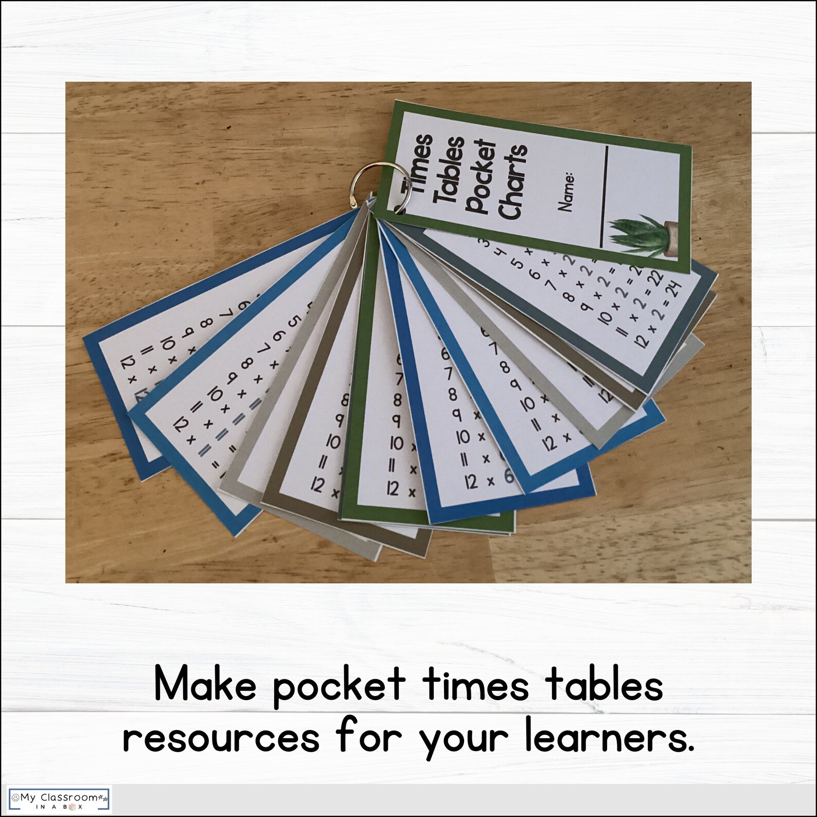 Multiplication Times Tables 1-12 Posters Maths Bulletin Board Maths ...