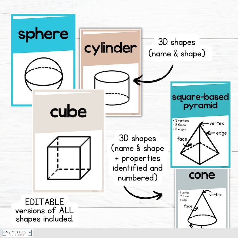 Ocean 3D and 2D Shape Posters L Classroom Posters Bundle L 3D Shape ...