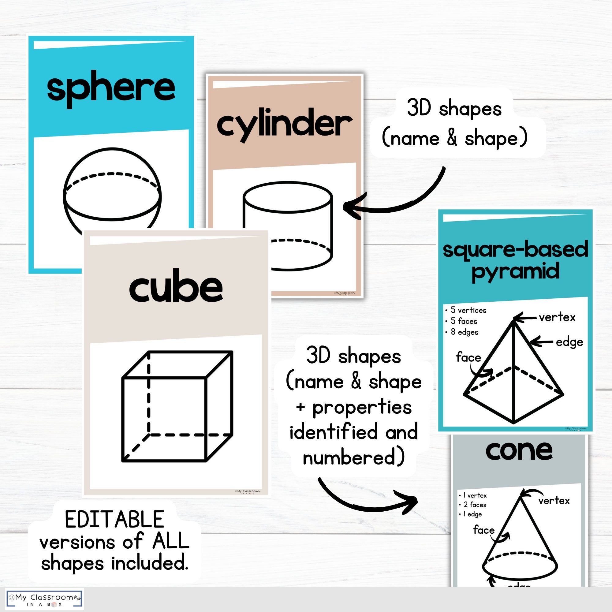 Ocean 3D and 2D Shape Posters L Classroom Posters Bundle L 3D Shape ...