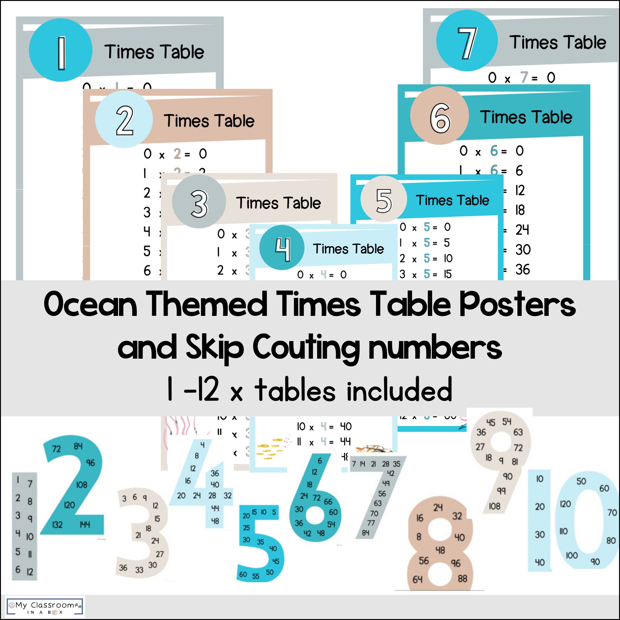 Multiplication Times Tables Posters 1-12 Maths Bulletin Board Maths ...