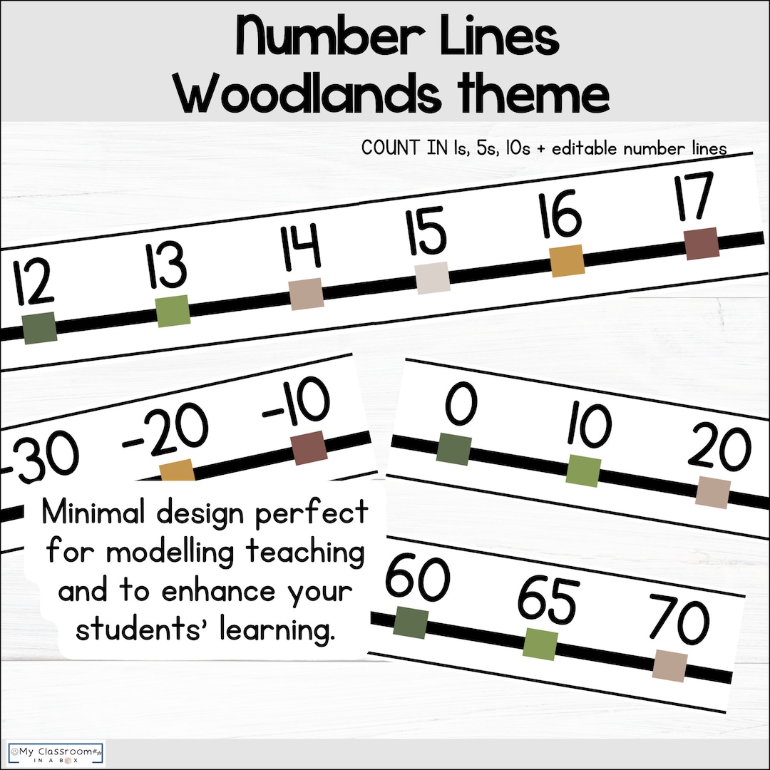 Woodland Number Line Printable Number Line for Maths Area Maths Working ...