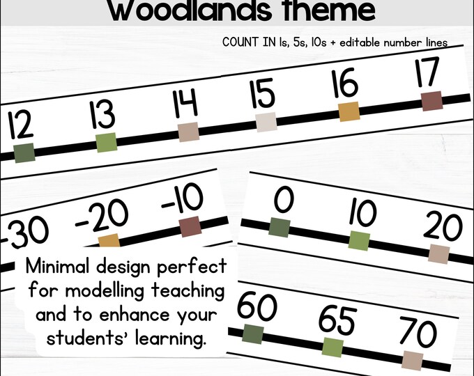 Large Number Line, Black and White Number Line Wall Display, Editable ...