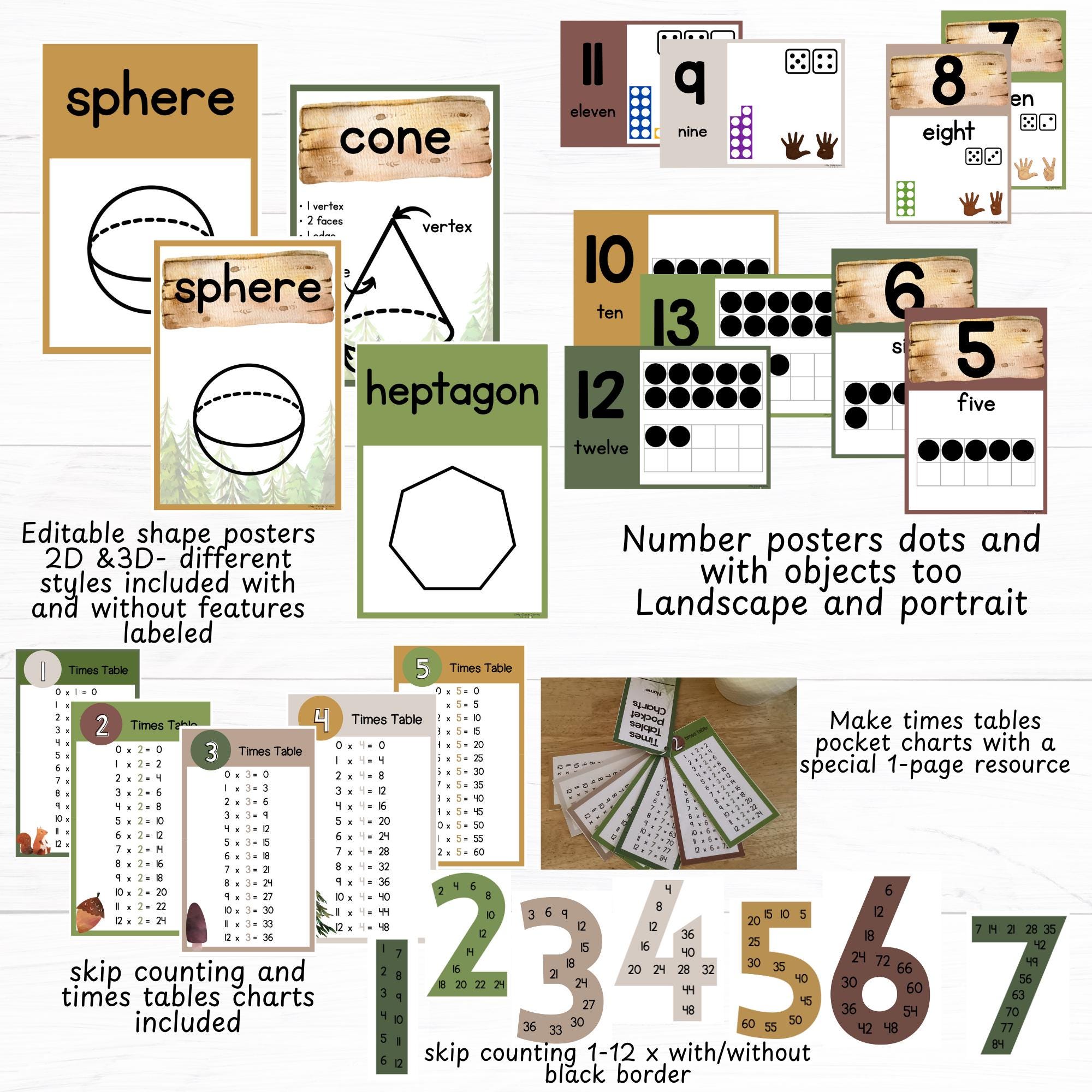 Woodland Classroom Decor MEGA Bundle Nature Theme Classroom - Etsy