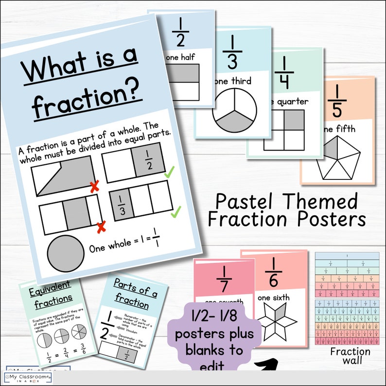 Maths Posters Maths Working Wall Maths Display Pack L Instant Download ...