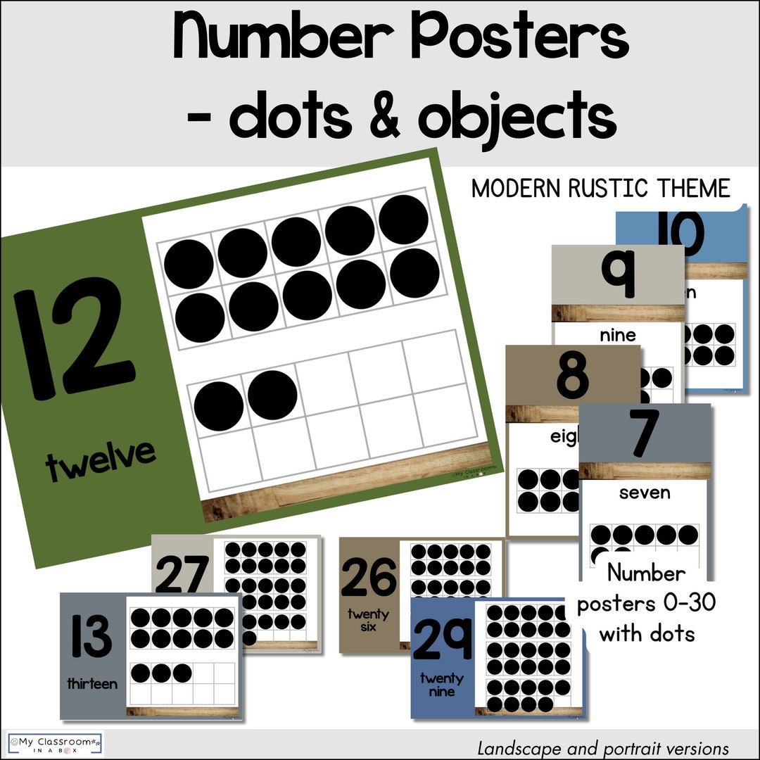 Number Posters 0-30 Number Posters for Classroom With Dots Number ...
