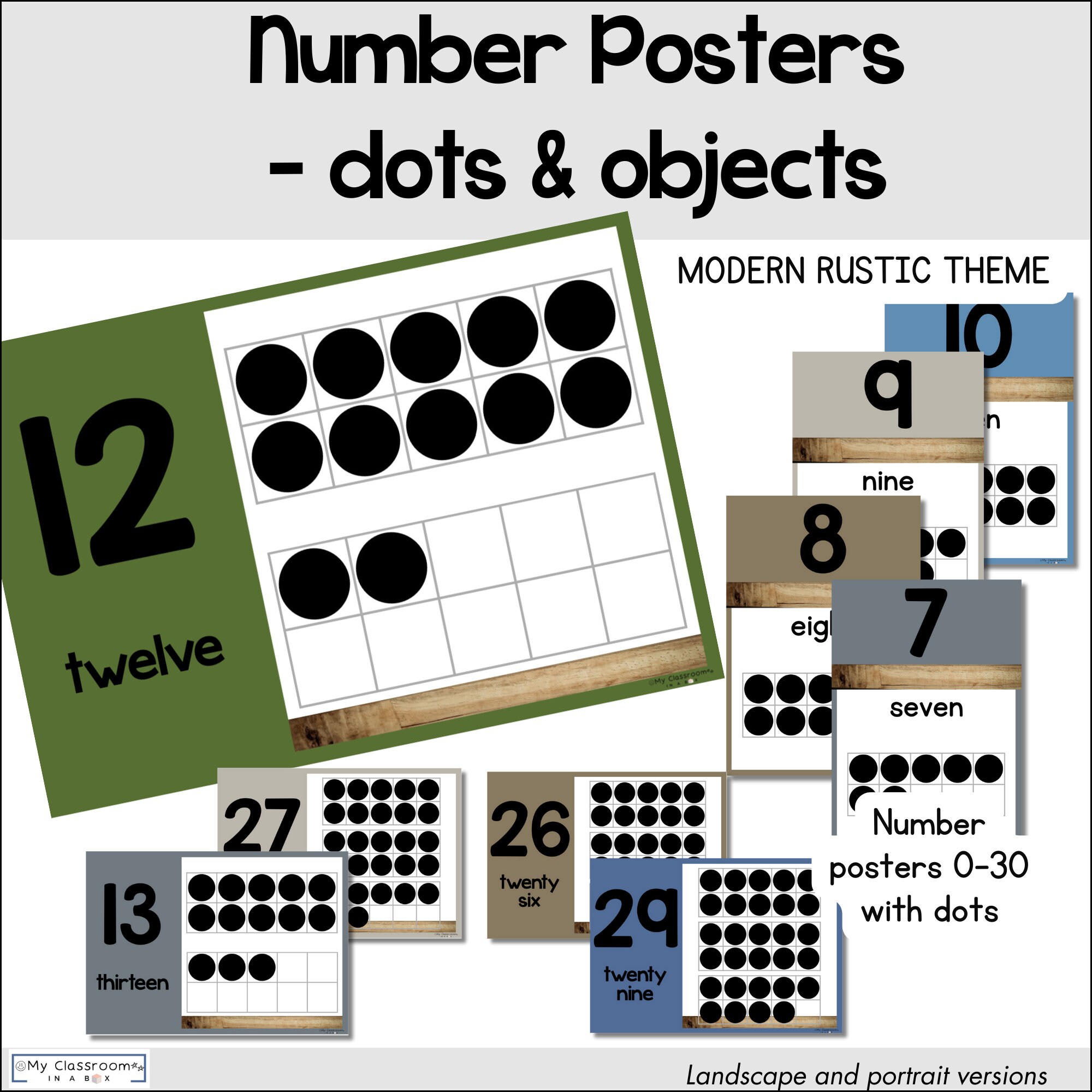 Number Posters 0-30 Number Posters for Classroom With Dots Number ...