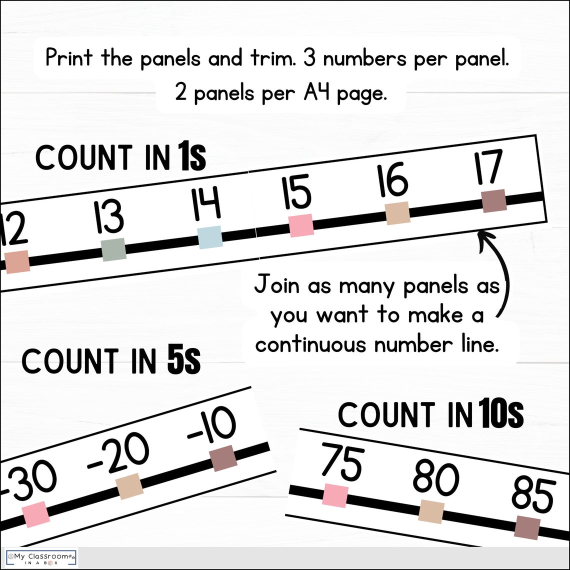 Number Line Printable Number Line for Maths Area Maths Working Wall ...