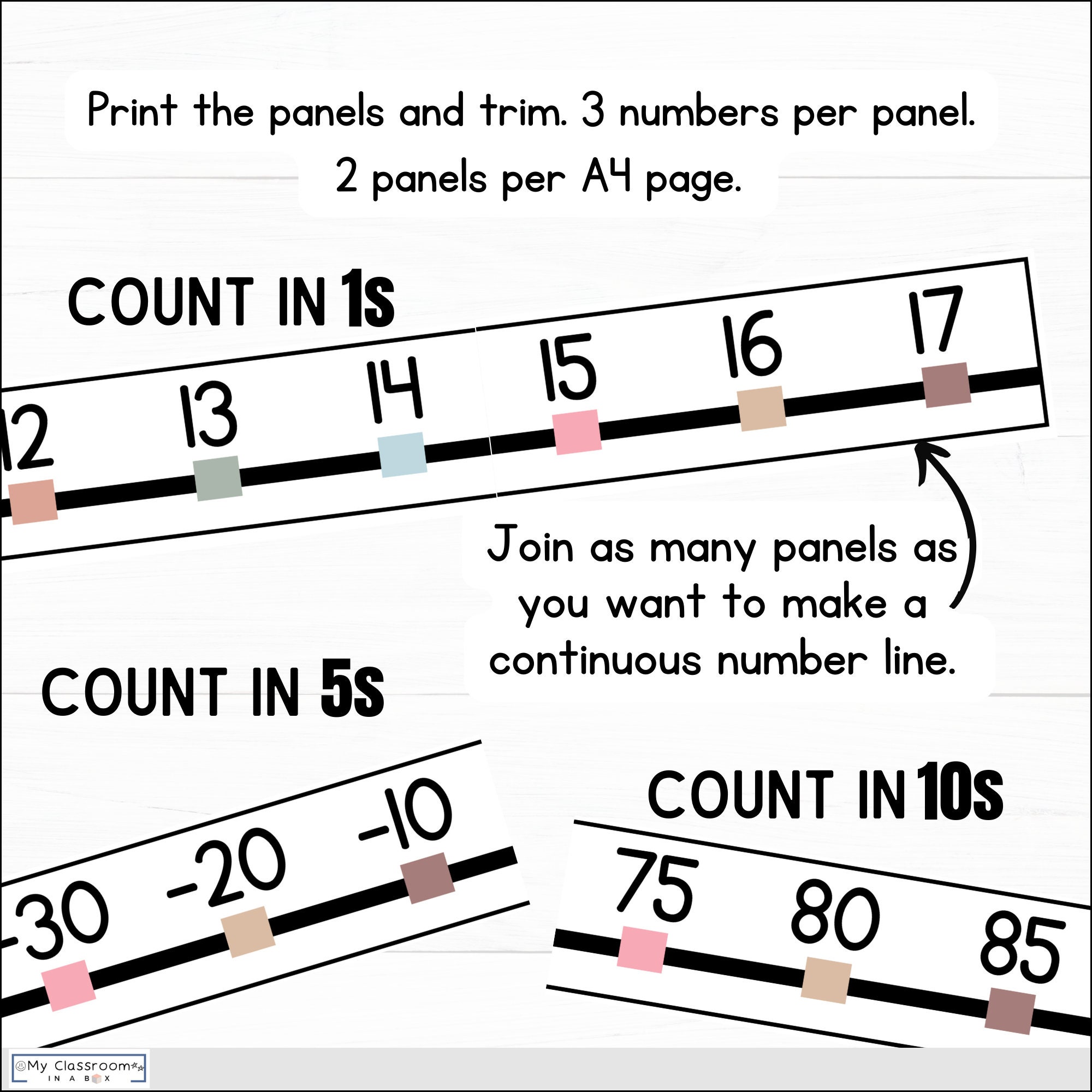 Number Line Printable Number Line for Maths Area Maths Working Wall ...