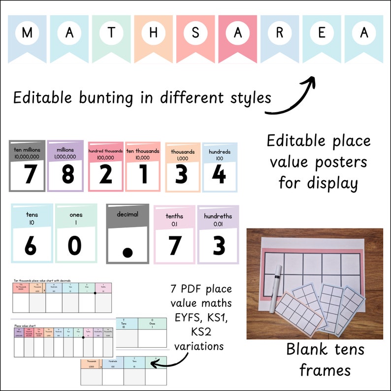 Maths Working Wall Maths Posters Maths Display Pack Classroom Display ...