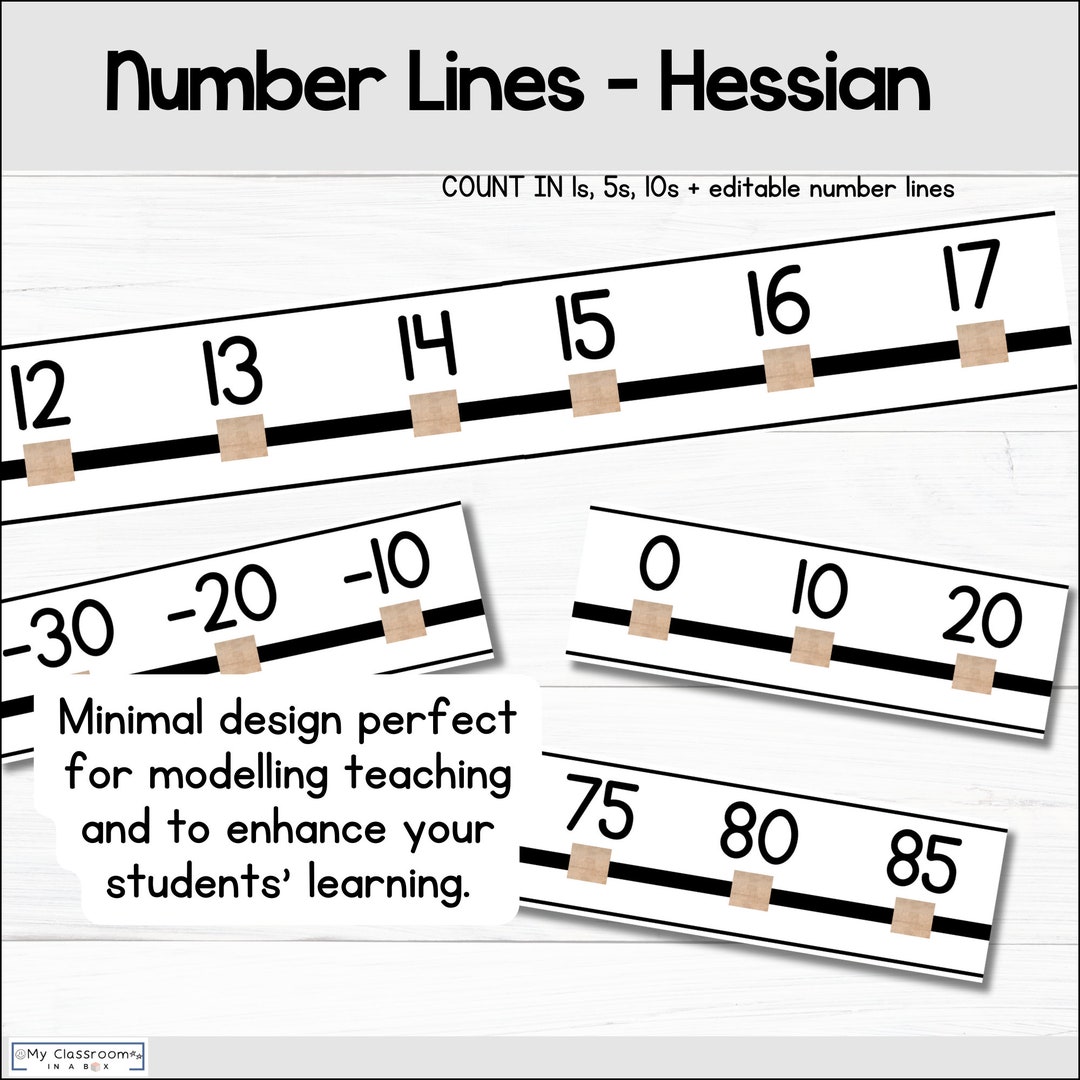 Hessian Number Line Large Printable Number Line for Maths Area Maths ...