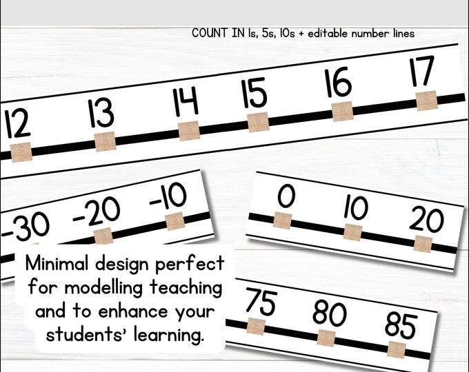 Number Line Display | Printable Number Line | Neutral Classroom ...