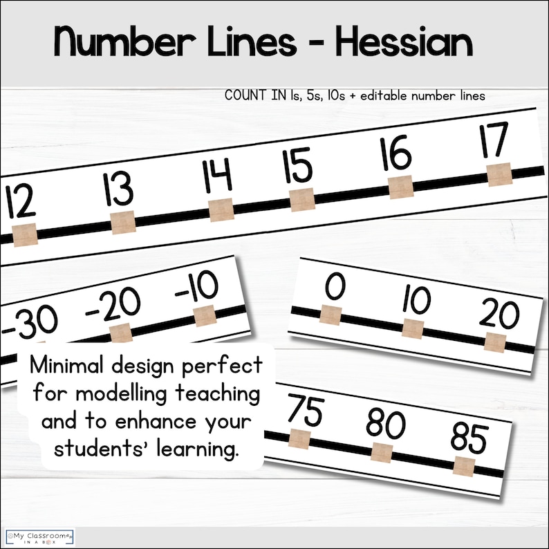 Hessian Number Line Large Printable Number Line for Maths Area Maths ...