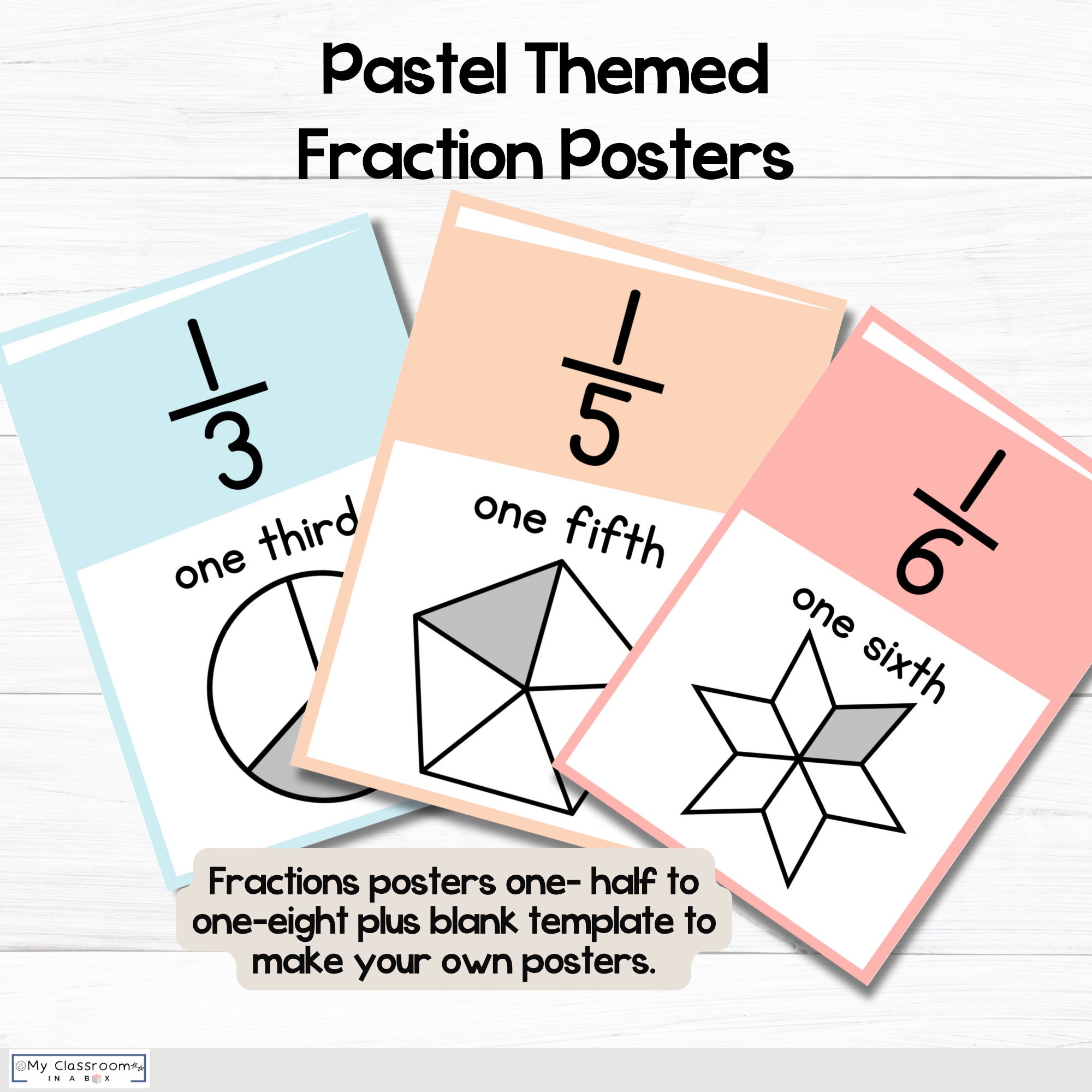 Fractions Posters for Classroom Fraction Wall Pastel Theme - Etsy