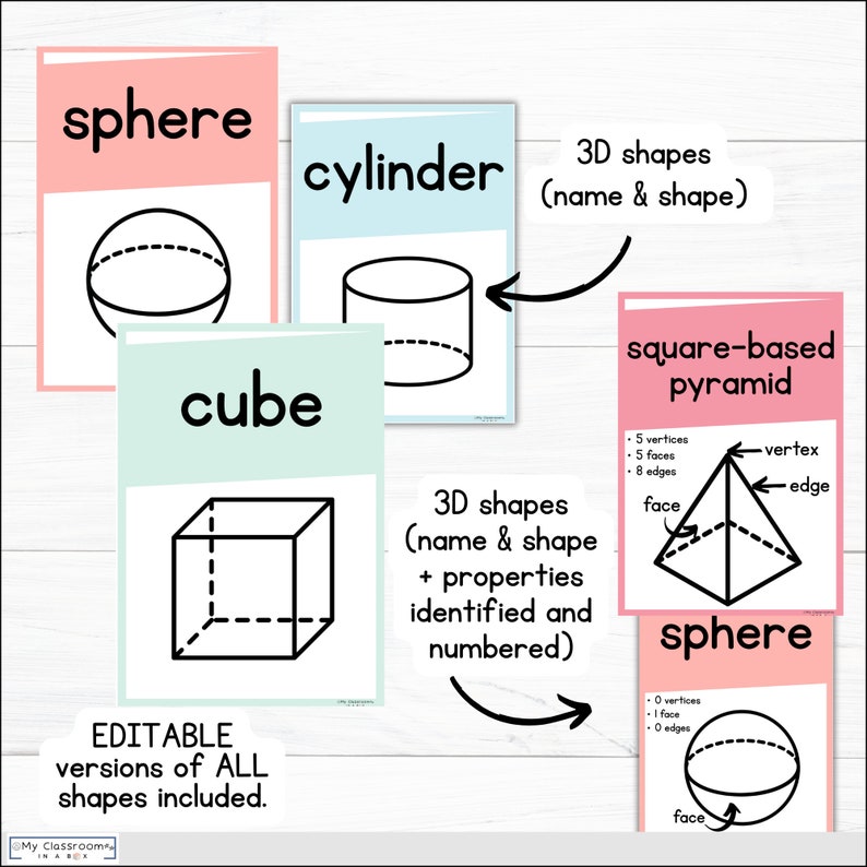 Pastel 2D and 3D Shape Posters Editable Classroom Posters Bundle 2D ...