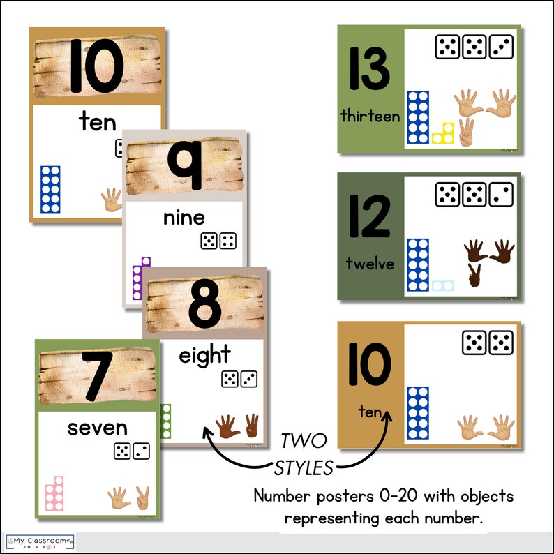 0-20 Number Posters Printable Number Posters for Classroom Number ...