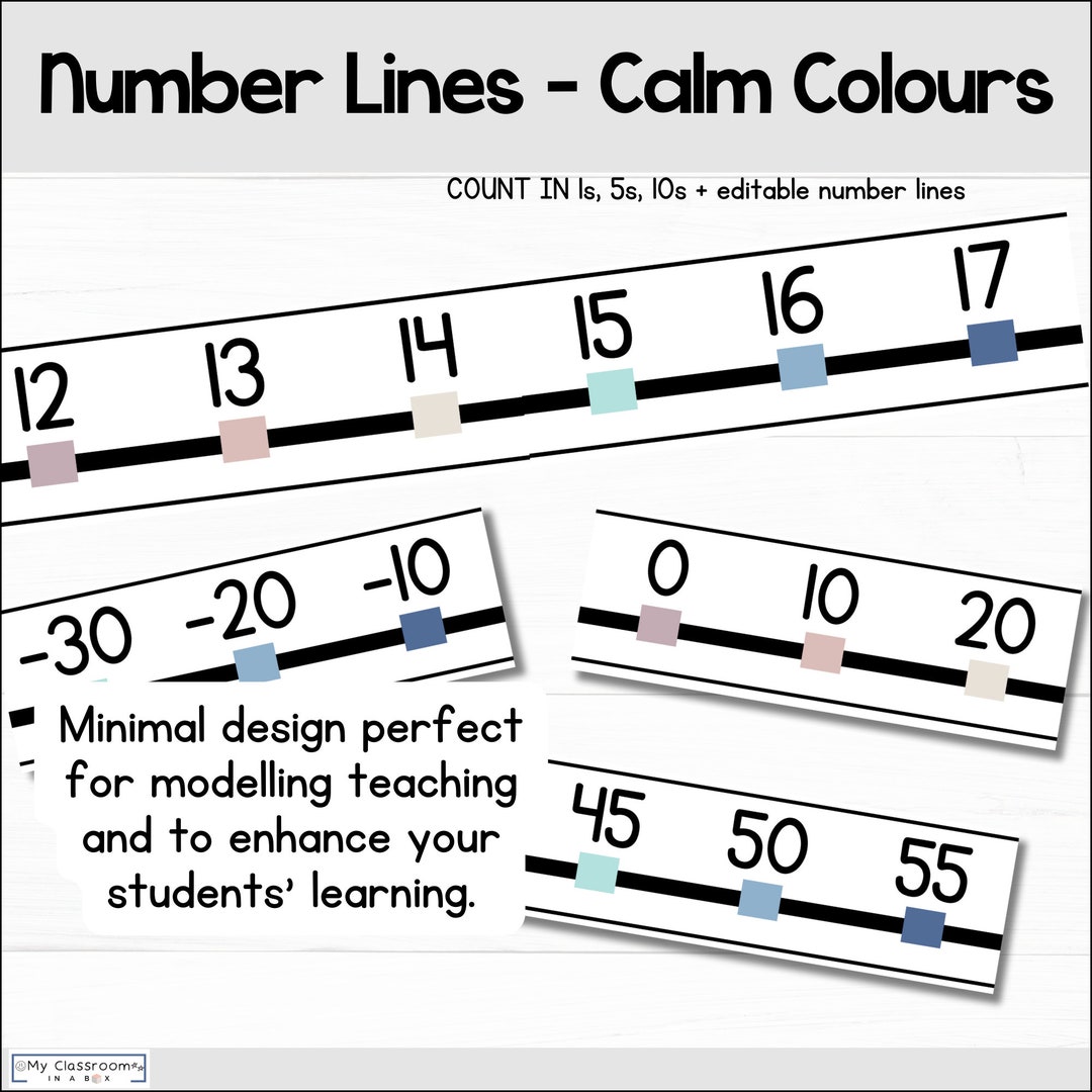 Number Line Printable Number Line for Maths Area Maths Working Wall ...