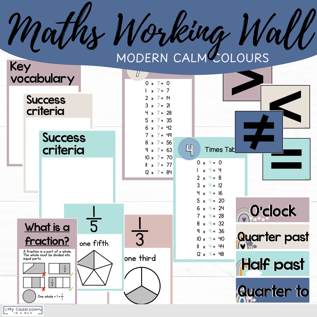 Modern Calm Colours Maths Posters Maths Working Wall Maths Display Pack ...