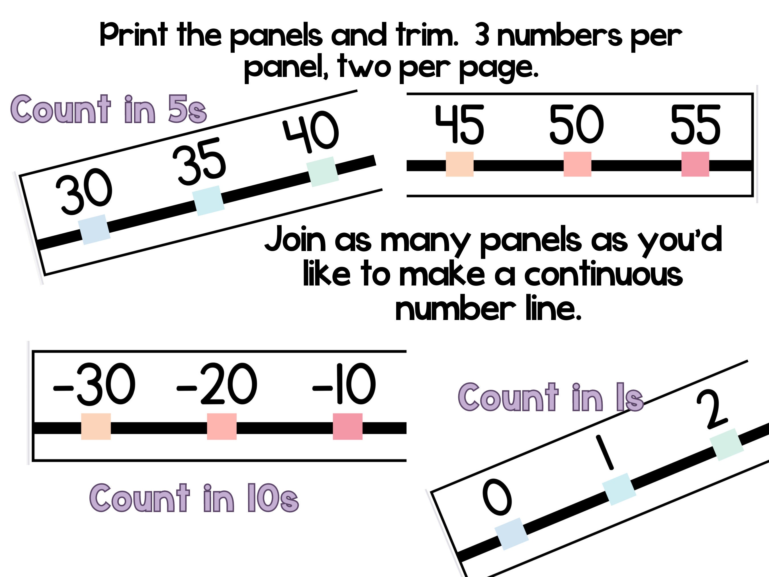 Number Line Printable Number Line for Maths Area Maths Working - Etsy ...