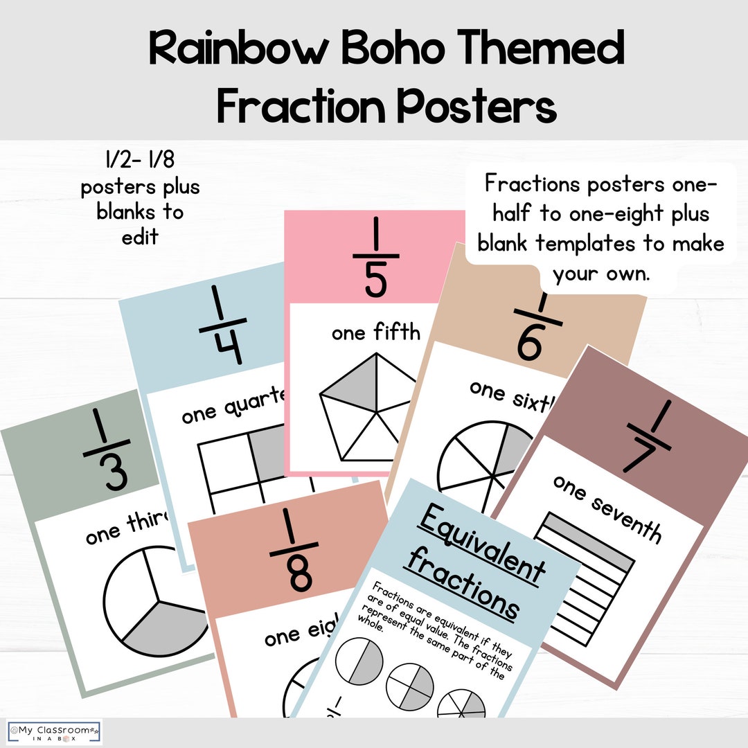 Boho Fractions Posters and Fraction Wall - Etsy