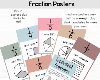 Fraction Printables With Pizza Visual | Fraction and Word | Teaching ...
