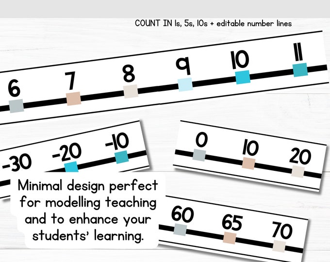 Large Number Line, Black and White Number Line Wall Display, Editable ...