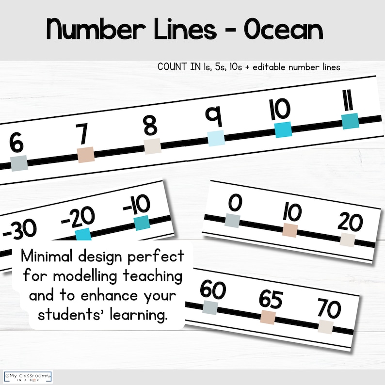 Number Line Printable Number Line for Maths Area Maths Working Wall ...