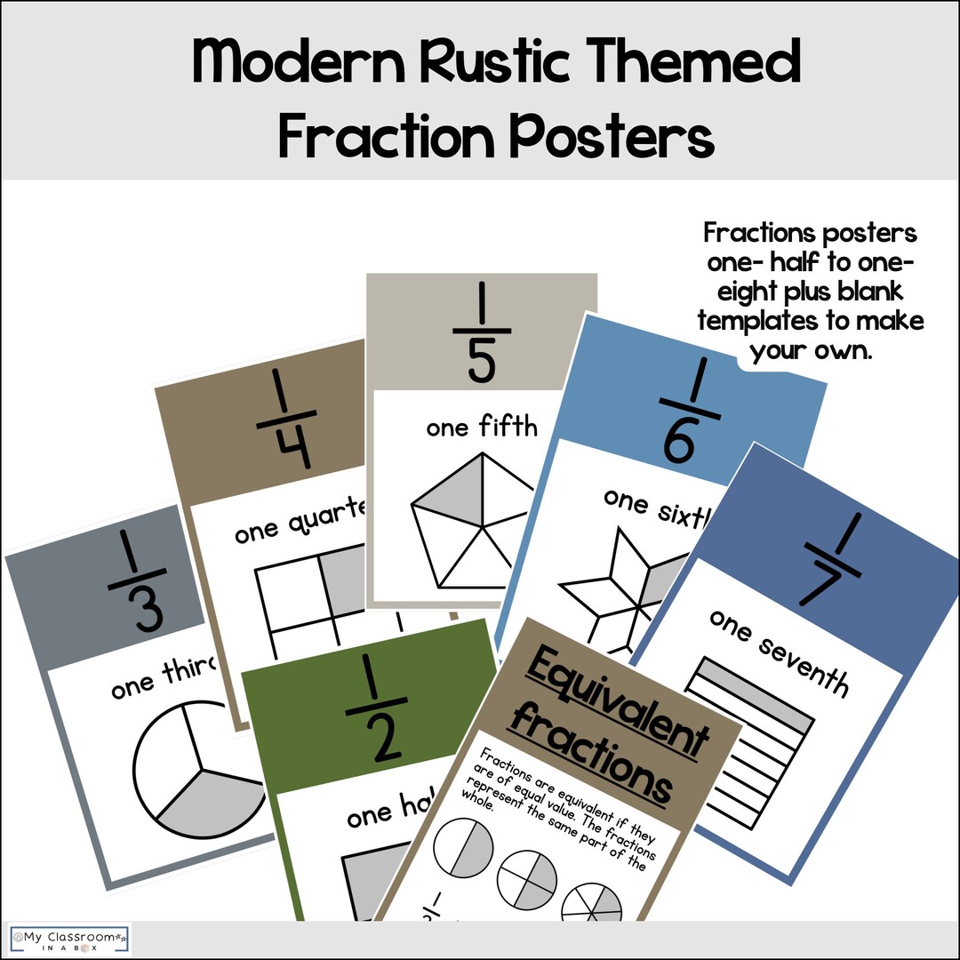 Fractions Posters Fraction Wall Modern Rustic - Etsy