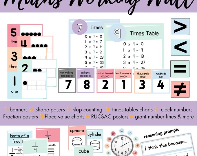 18 MATHS CLASSROOM POSTERS | Math Teacher Class Classroom Decor ...