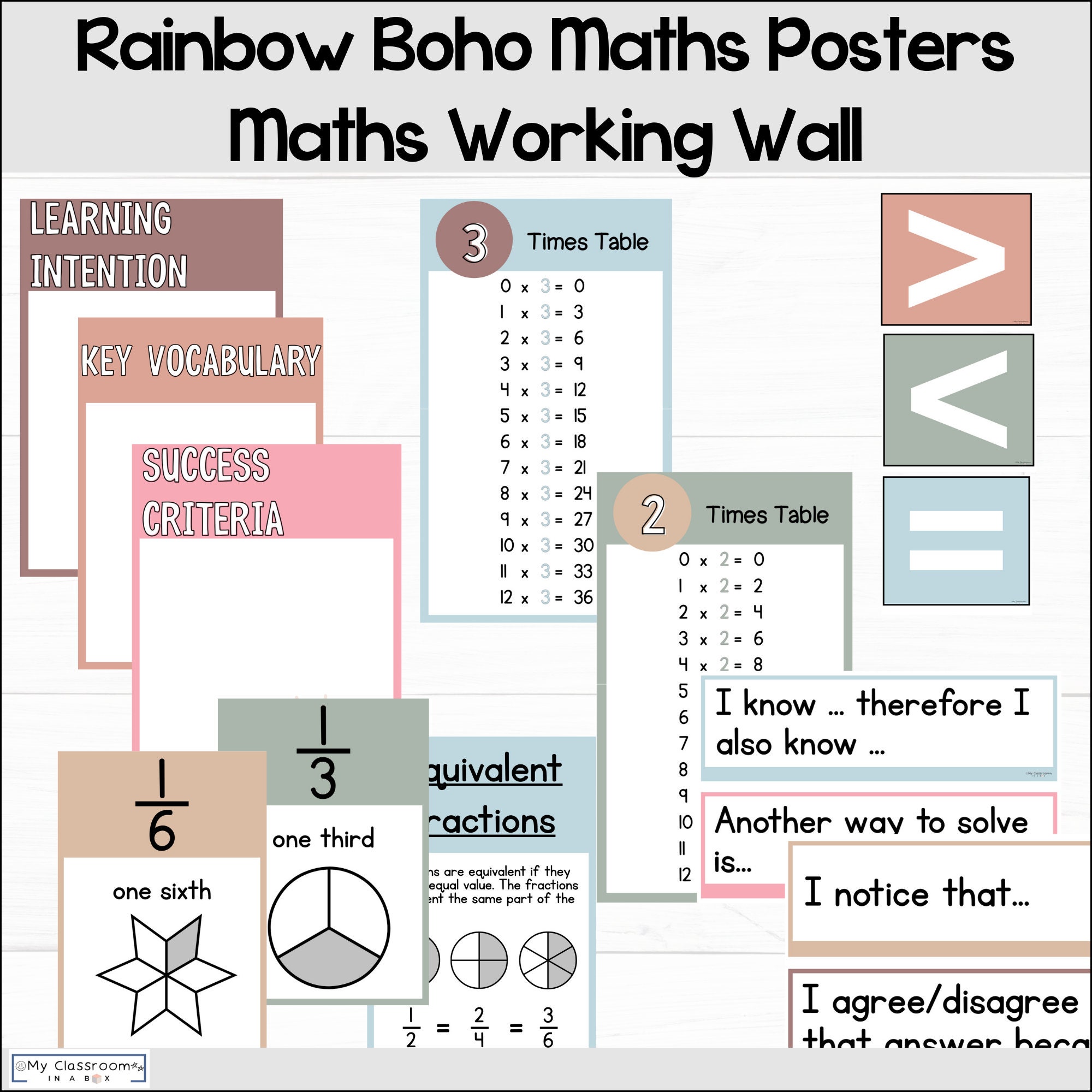 Rainbow Boho Maths Posters Maths Working Wall Maths Display Pack L ...