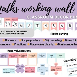 Maths Working Wall Maths Posters Maths Display Pack Classroom Display ...