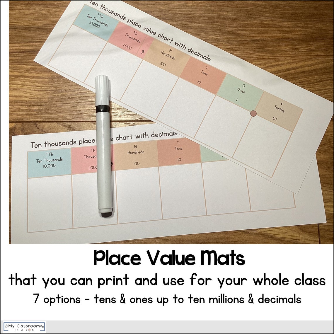 Rainbow Boho Maths Posters Maths Working Wall Maths Display Pack L ...