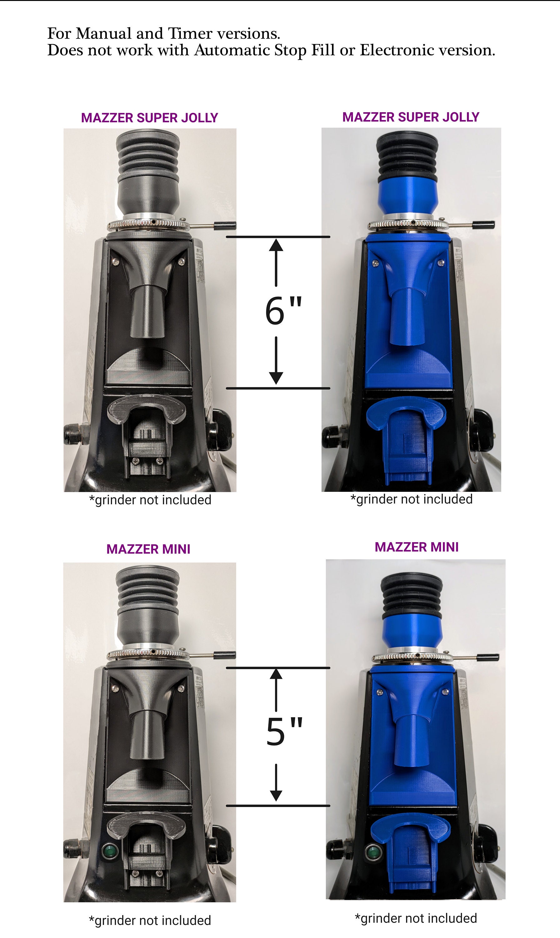 MALLARD: Doserless Conversion Kit for Mazzer Mini or Super Jolly - Etsy