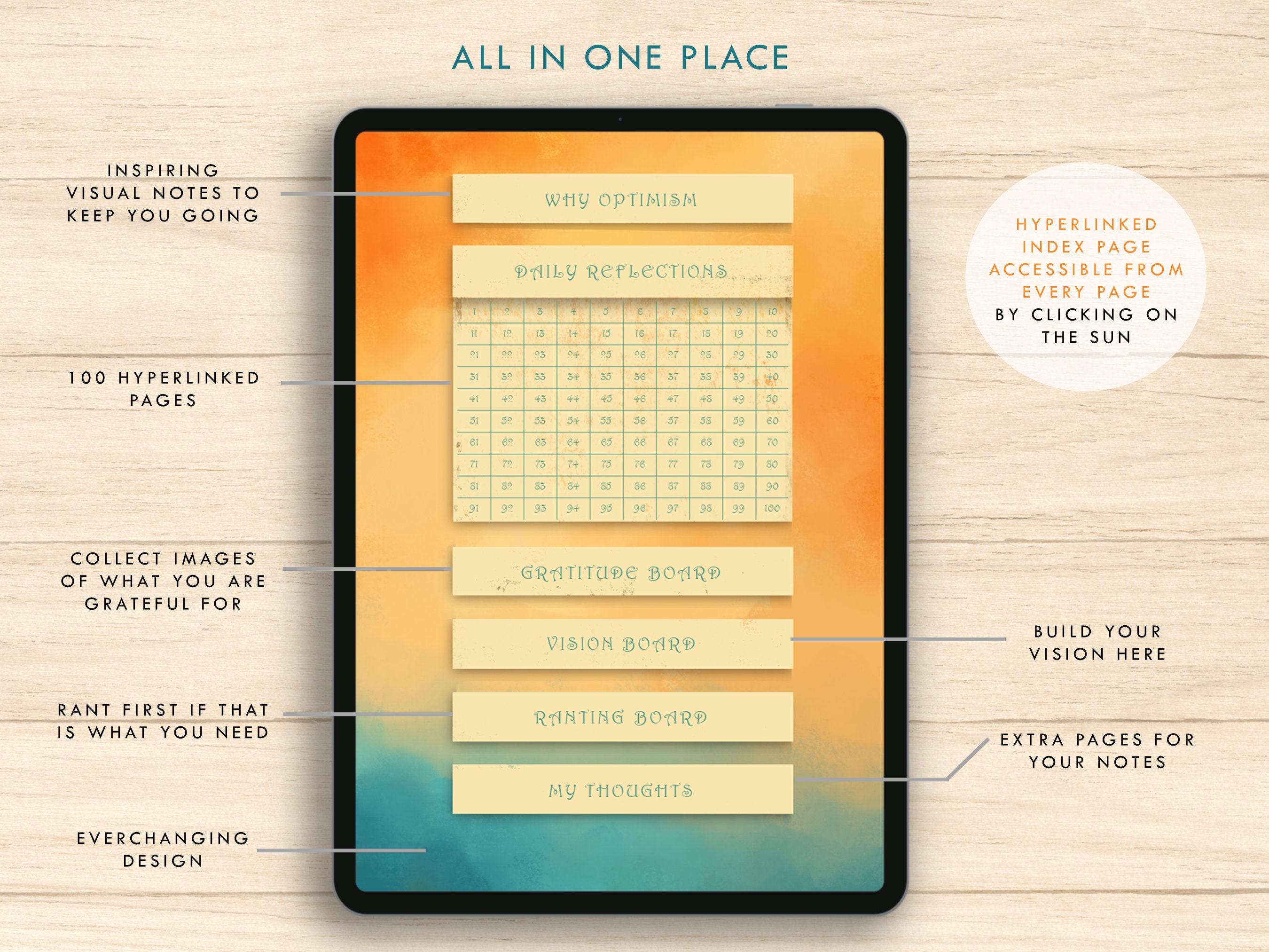 Beautiful Digital Journal Optimism, Positivity, Gratitude, Vision Board ...