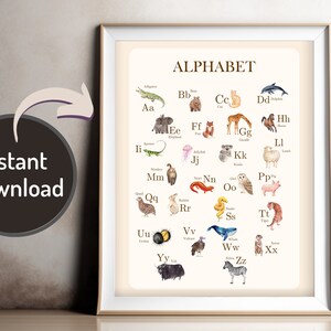 Montessori Classroom Printable Posters:educational Set of 3-abcs ...