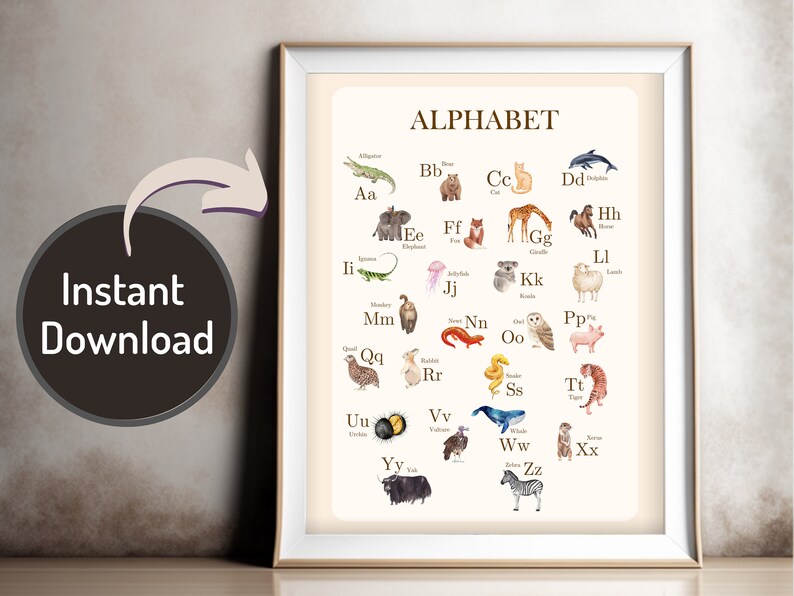 Montessori Classroom Printable Posters:educational Set of 3-abcs ...
