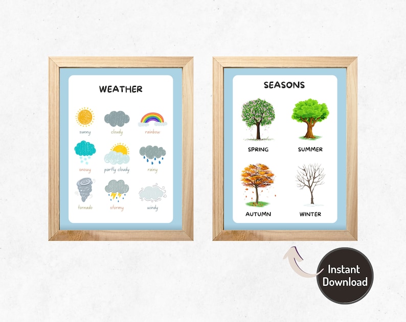 Educational Posters | 12 PRINTABLES | Homeschool Decor | Homeschool ...