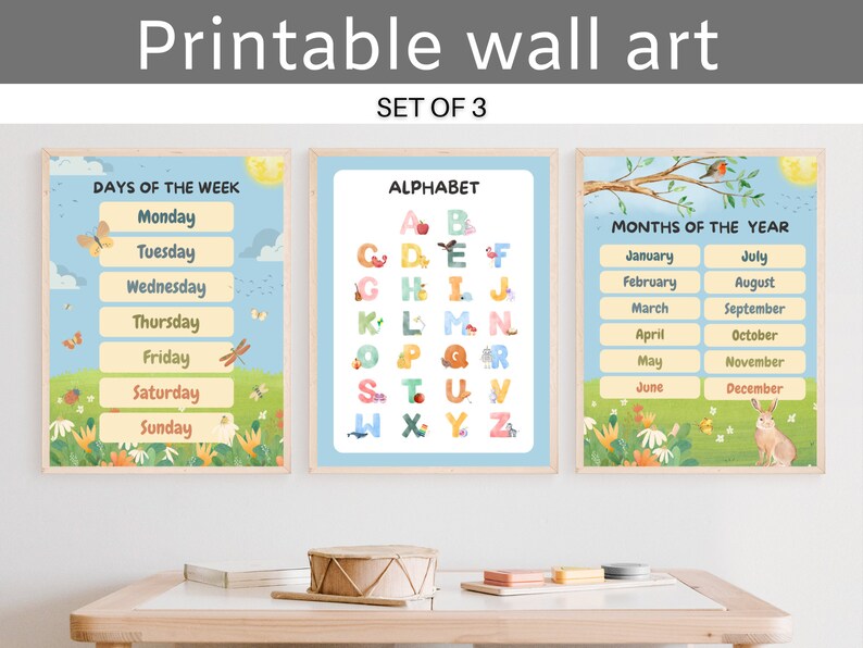 Montessori Classroom Printable Posters: Educational Set of 3 - Abcs ...