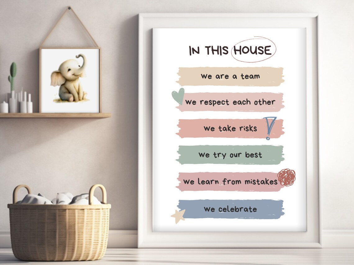 Family Values Printable Poster, House Rules, Educational Learning ...