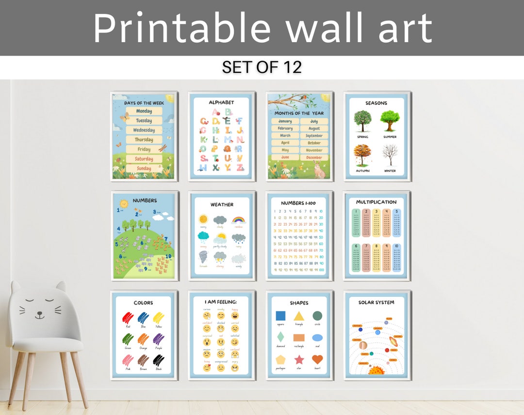 Educational Posters | 12 PRINTABLES | Homeschool Decor | Homeschool ...