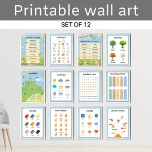 Educational Posters | 12 PRINTABLES | Homeschool Decor | Homeschool ...