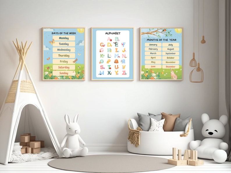 Montessori Classroom Printable Posters: Educational Set of 3 - Abcs ...