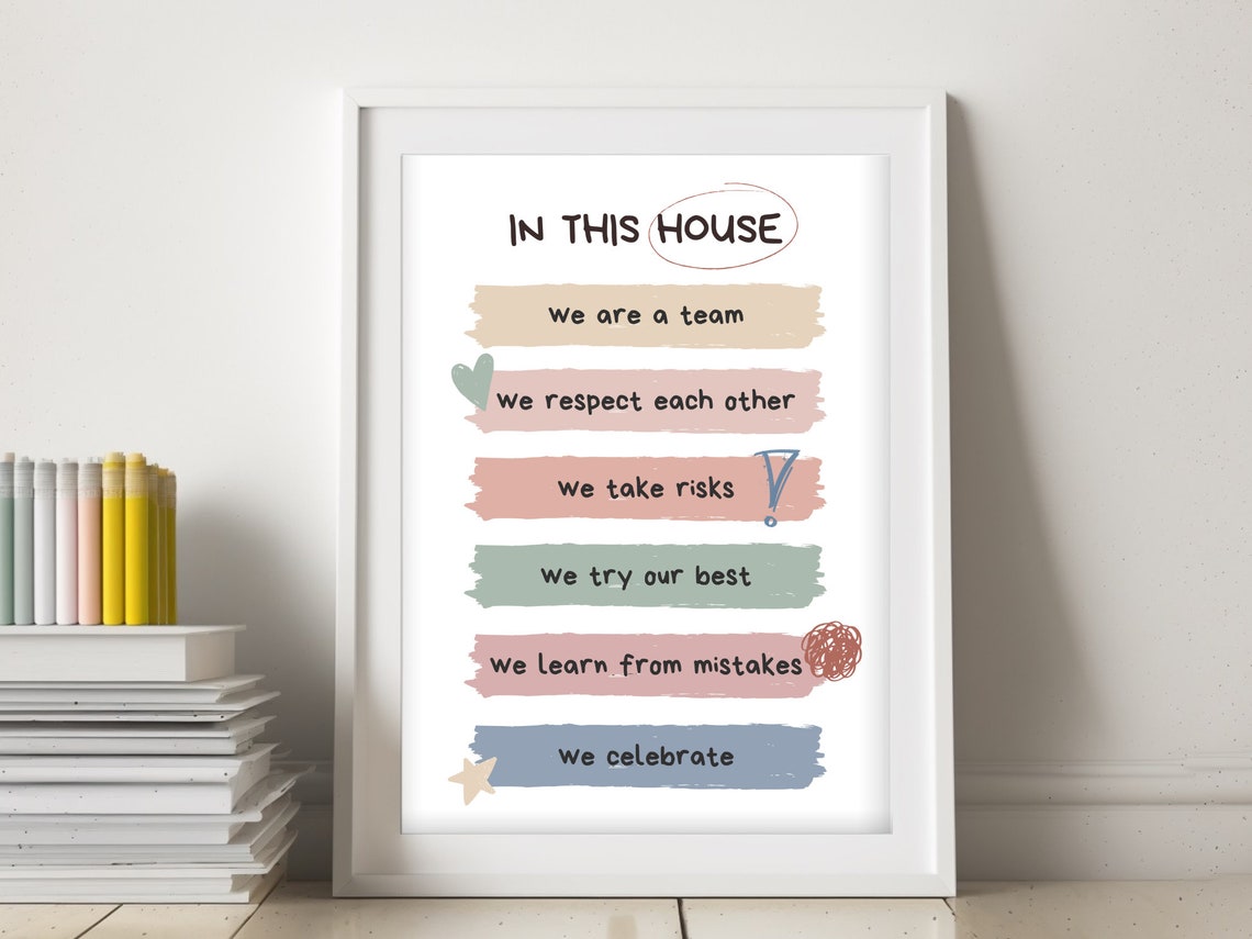 Family Values Printable Poster, House Rules, Educational Learning ...