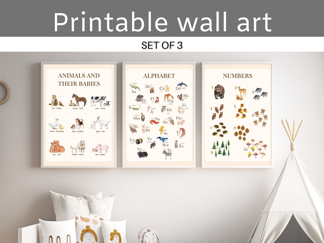 Montessori Classroom Printable Posters:educational Set of 3-abcs ...