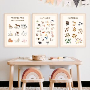 Montessori Classroom Printable Posters:educational Set of 3-abcs ...