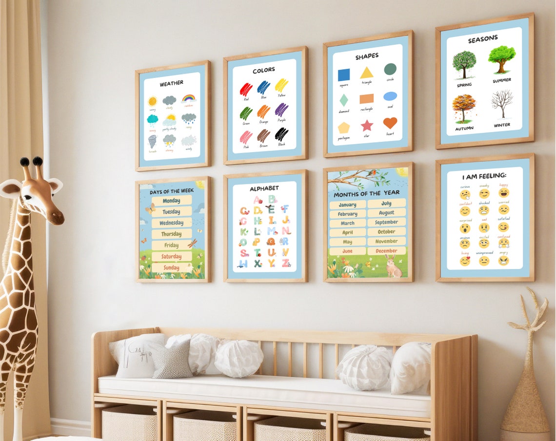 Educational Posters | 12 PRINTABLES | Homeschool Decor | Homeschool ...